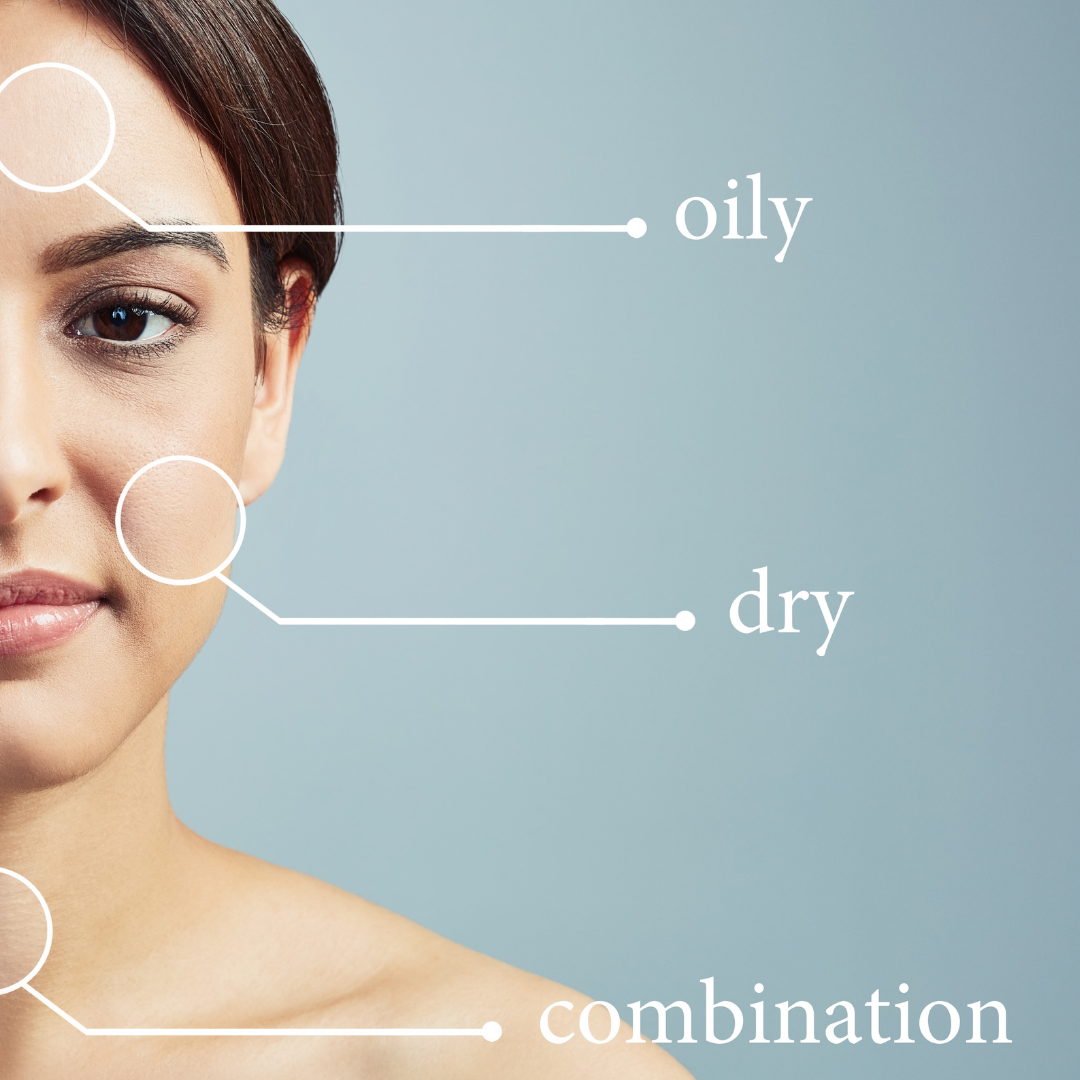 How to Identify your Skin Type